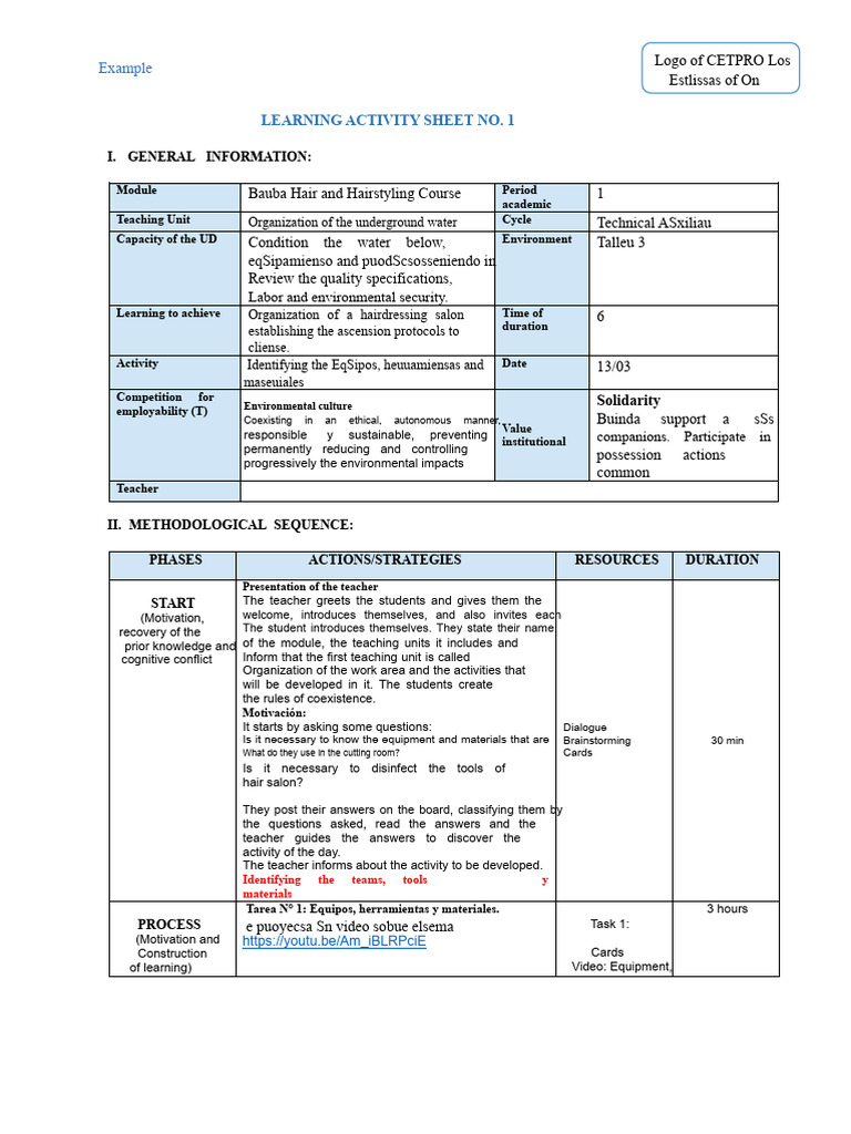 Learning Activity Record Model | PDF | Microsoft Power Point | Evaluation