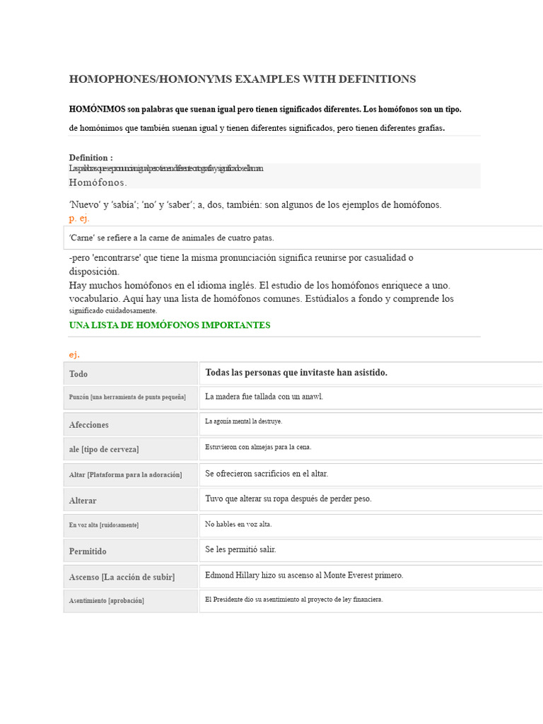 16-Ejemplos de Homófonos Con Definiciones | PDF | Alimentos