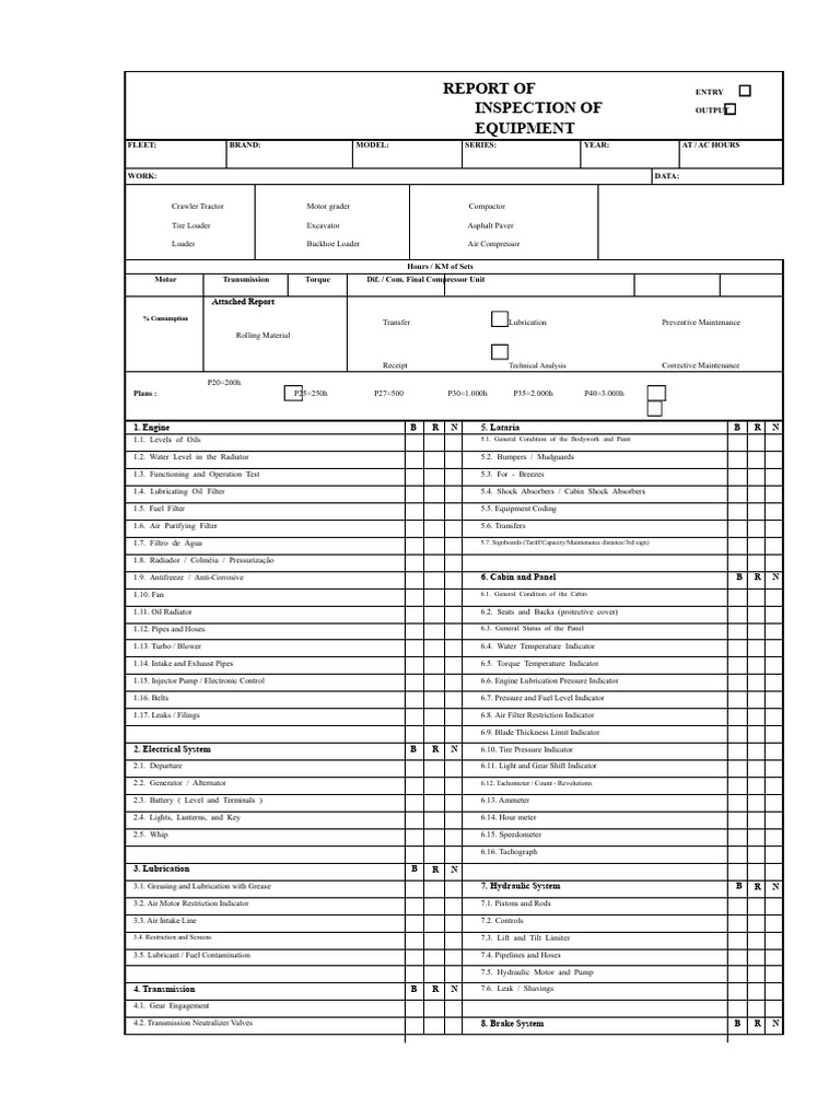 Equipment Inspection Report Summary | PDF | Automotive Technologies ...