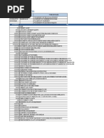Opening Balance Sheet GIFI Codes | PDF | Retained Earnings | Equity ...