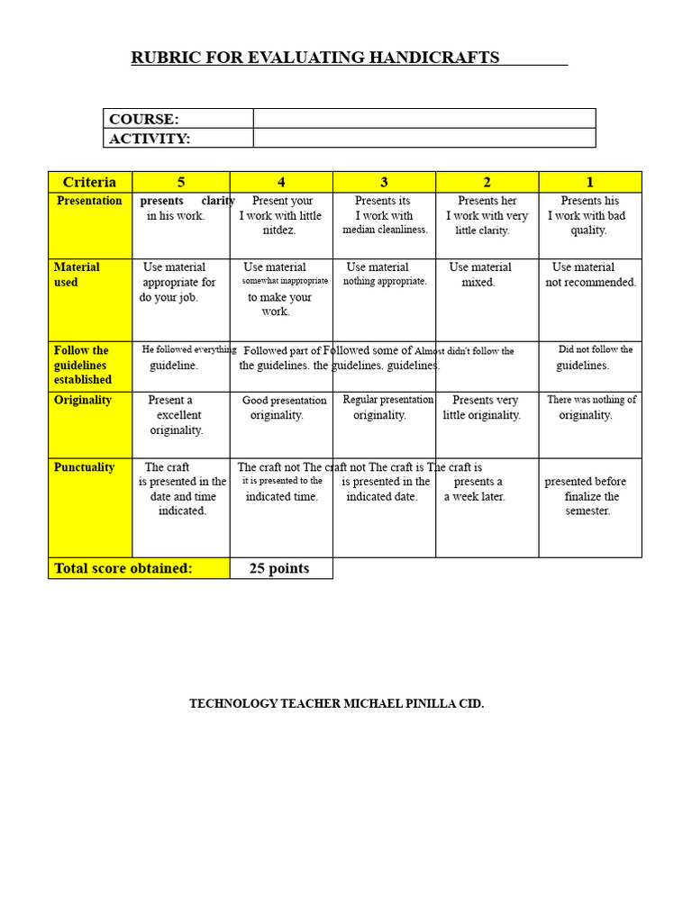 Handicraft Evaluation Rubric | PDF