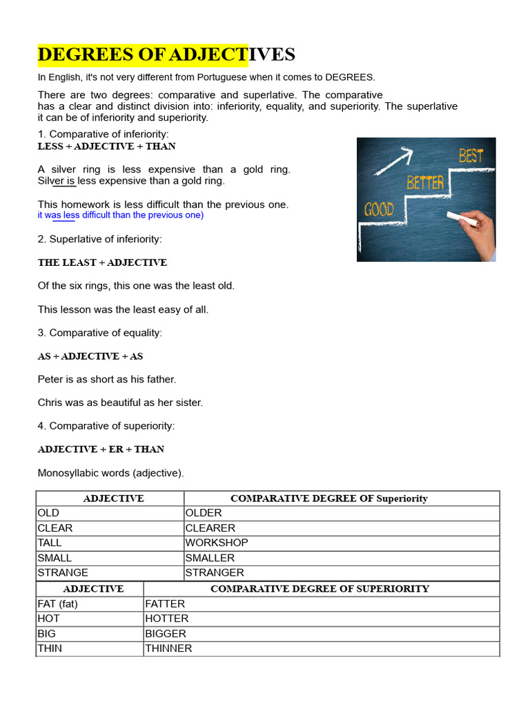 Adjective - Comparative and Superlative Degrees | PDF | Linguistics