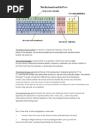 Keyboard Basics for Beginners | PDF | Computer Keyboard | Control Key