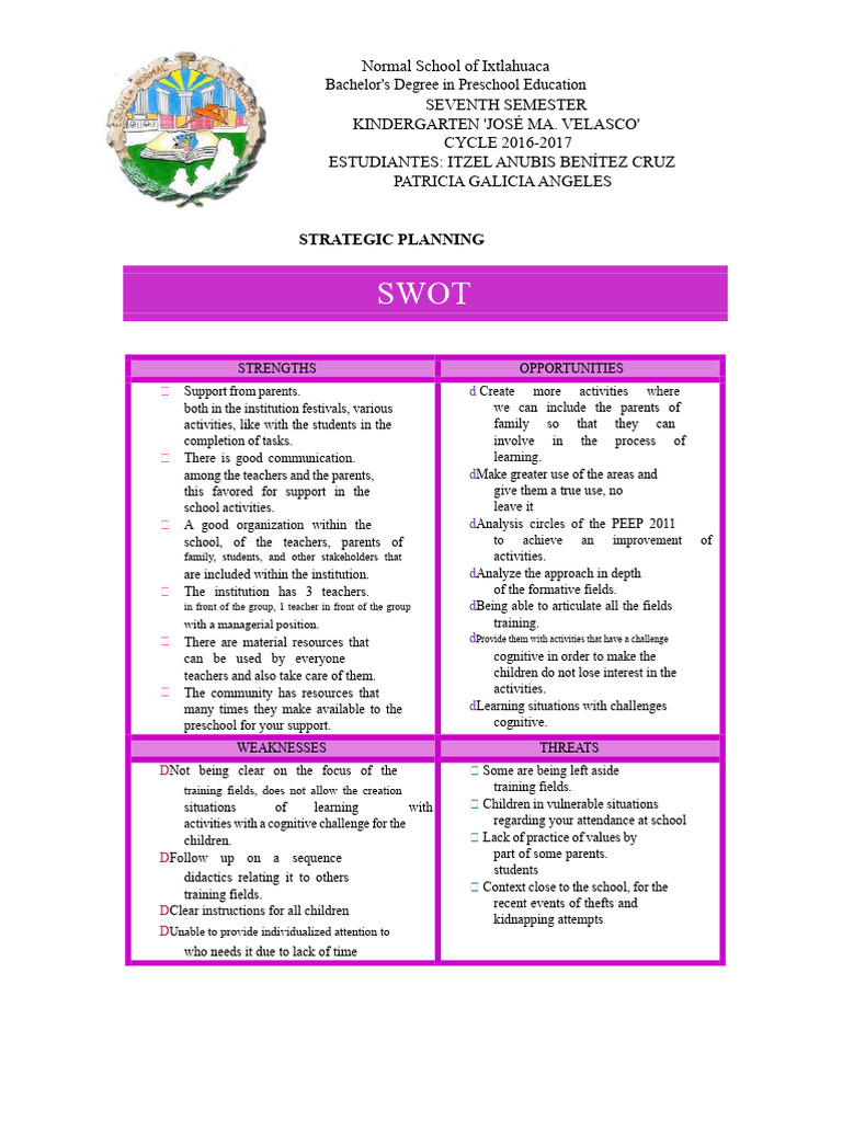 SWOT | PDF | Swot Analysis | Preschool