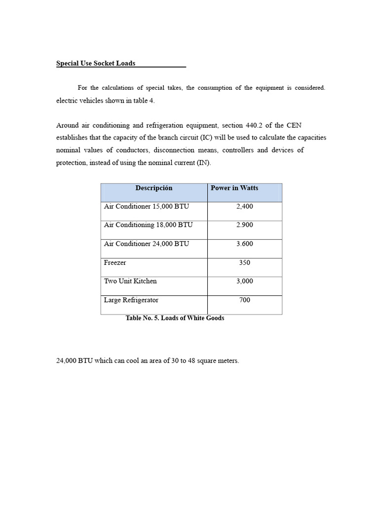 Calculating Air Conditioner Capacity | PDF | Air Conditioning | Ton