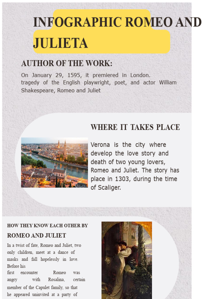 Infographic Romeo and Juliet | PDF