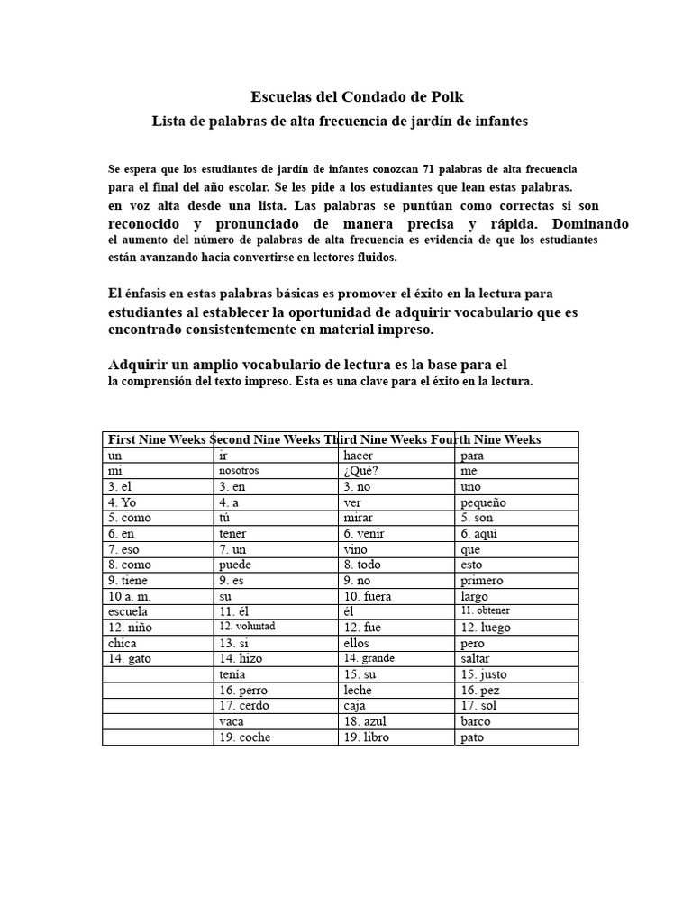 Lista de Palabras de Alta Frecuencia para El Jardín de Infantes de Las ...