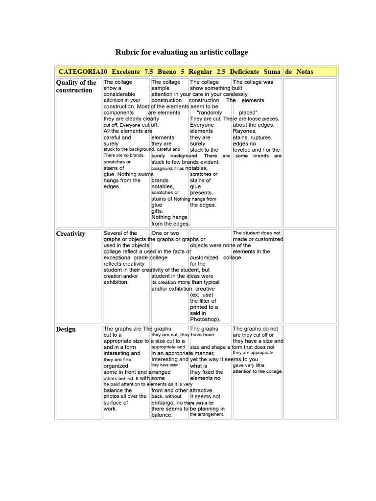 Artistic Collage Evaluation Rubric | PDF