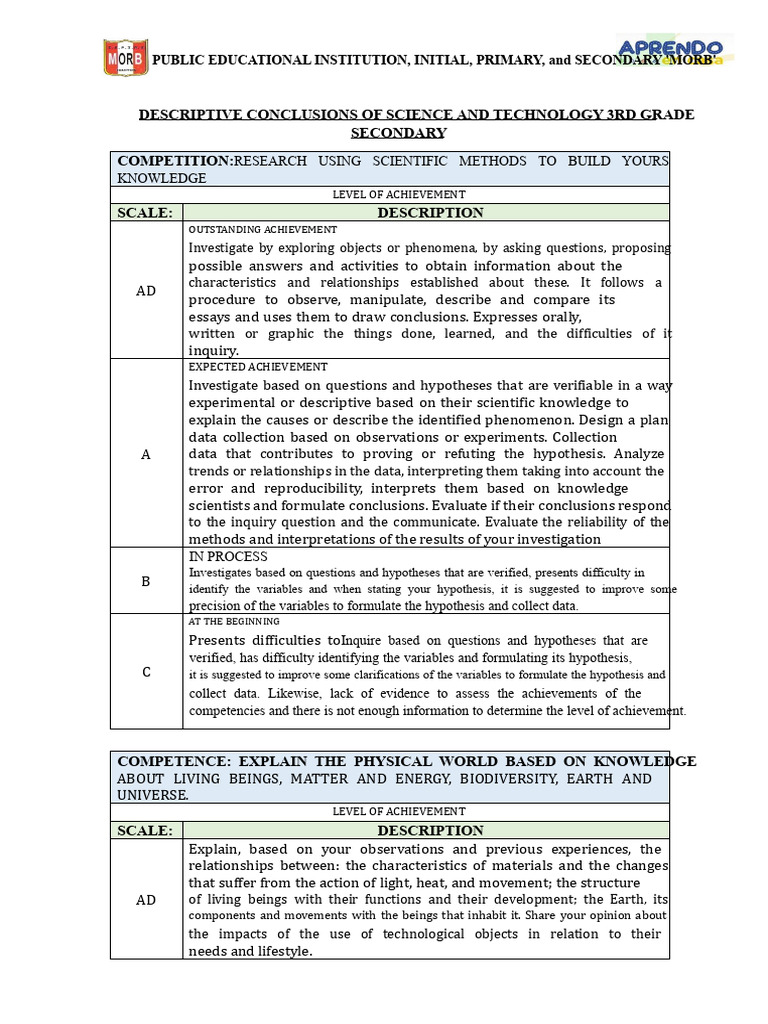 3rd Grade Science & Technology Assessment | PDF | Hypothesis ...