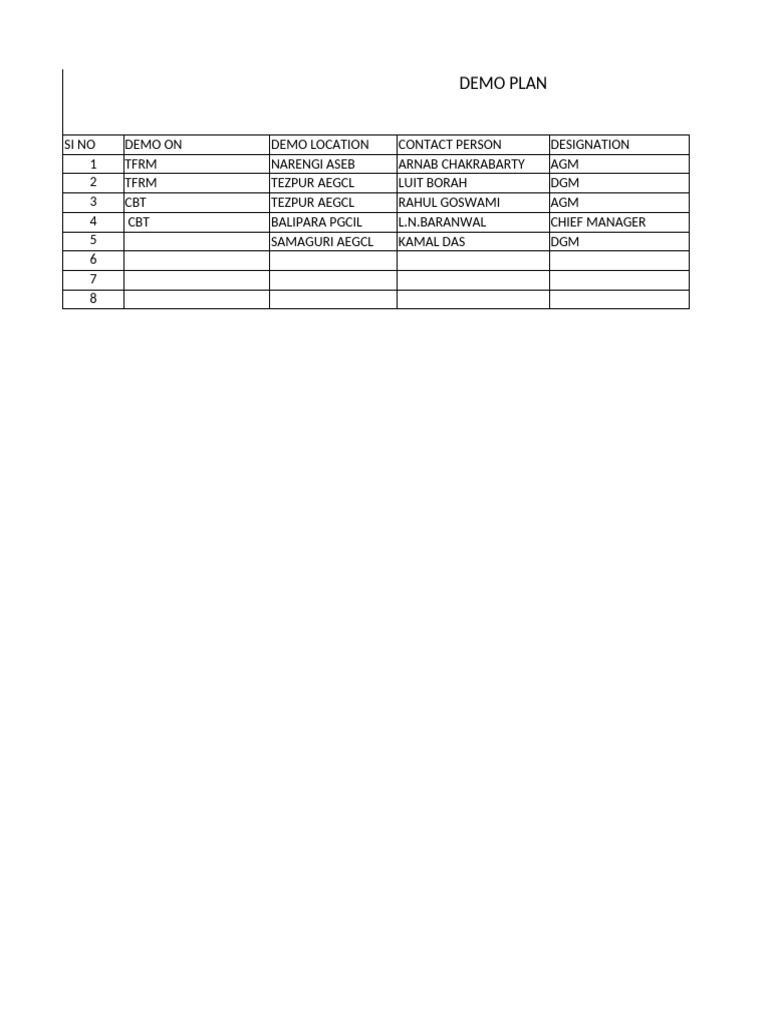 Demo Plan | PDF