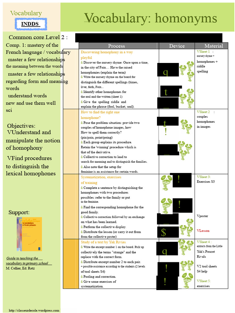 Homonyms | PDF | Lexicology | Linguistics