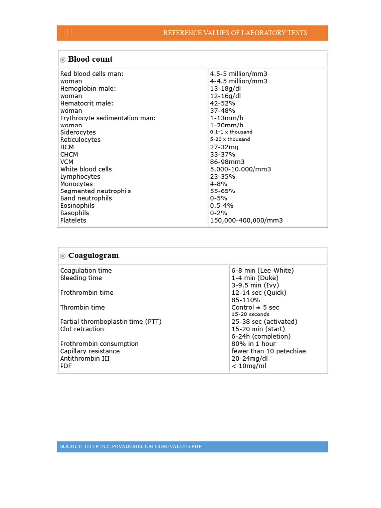 Laboratory Test Reference Values Guide | PDF | Blood | Coagulation