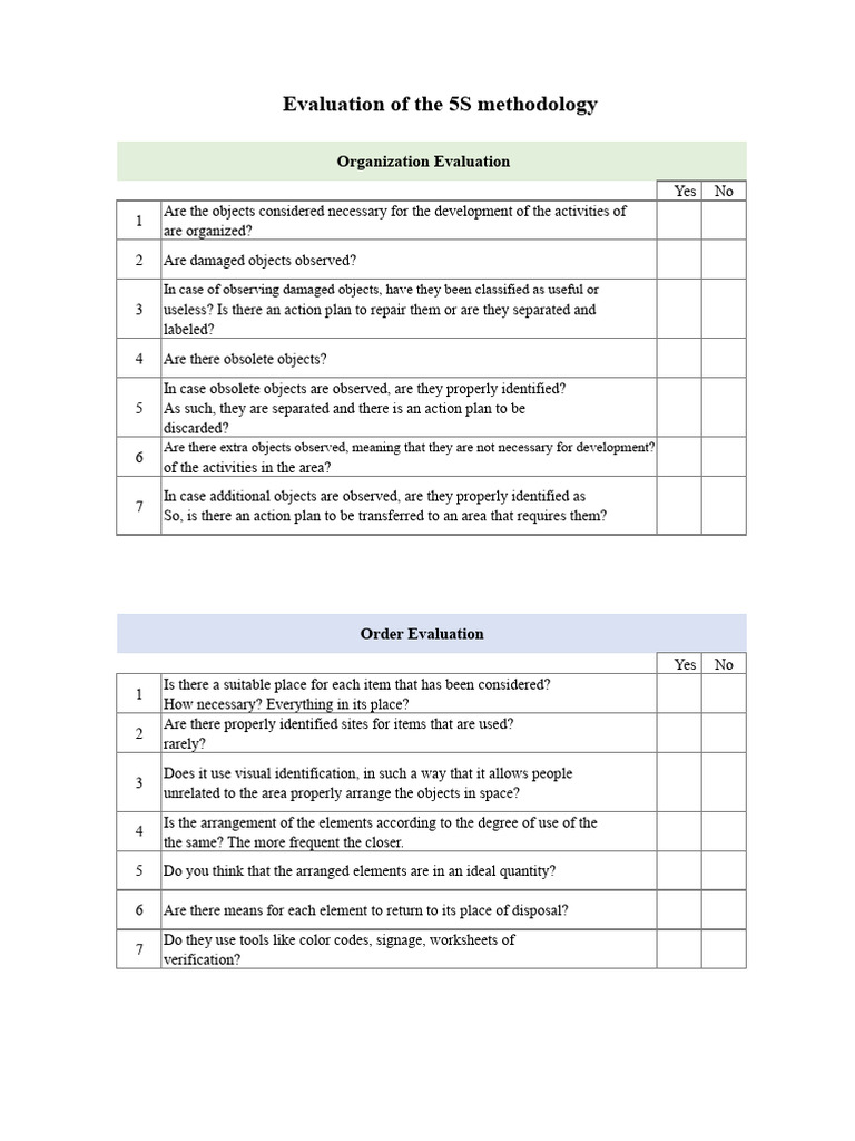 5S Checklists | PDF | Evaluation | Methodology