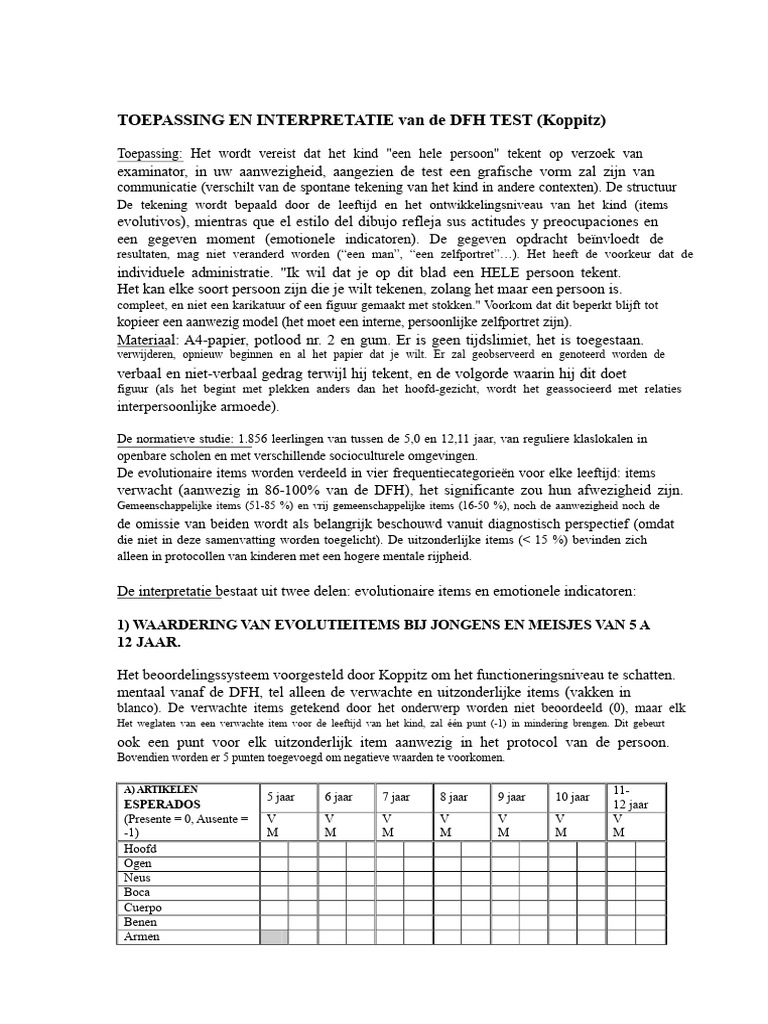TOEPASSING EN INTERPRETATIE Van de DFH TEST (Tekening Van de Menselijke ...