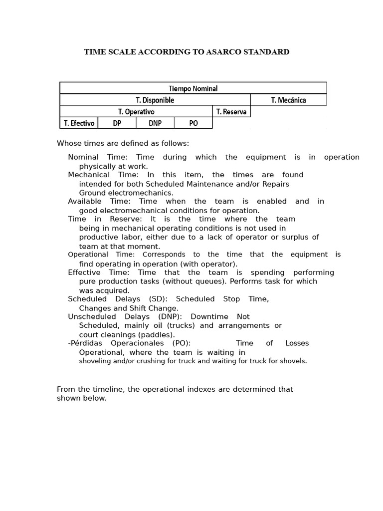 ASARCO Standard Time Scale Explained | PDF