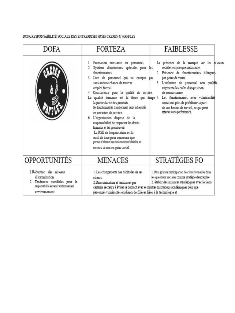 Analyse RSE de Crêpes & Waffles | PDF | Responsabilité sociétale des ...