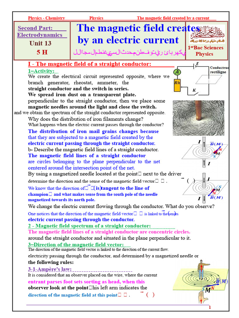 Magnetic Fields from Electric Currents | PDF | Magnetic Field ...
