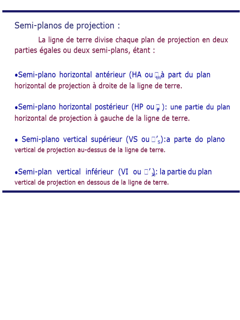 Représentation des points dans l'espace | PDF | Coordonnées ...
