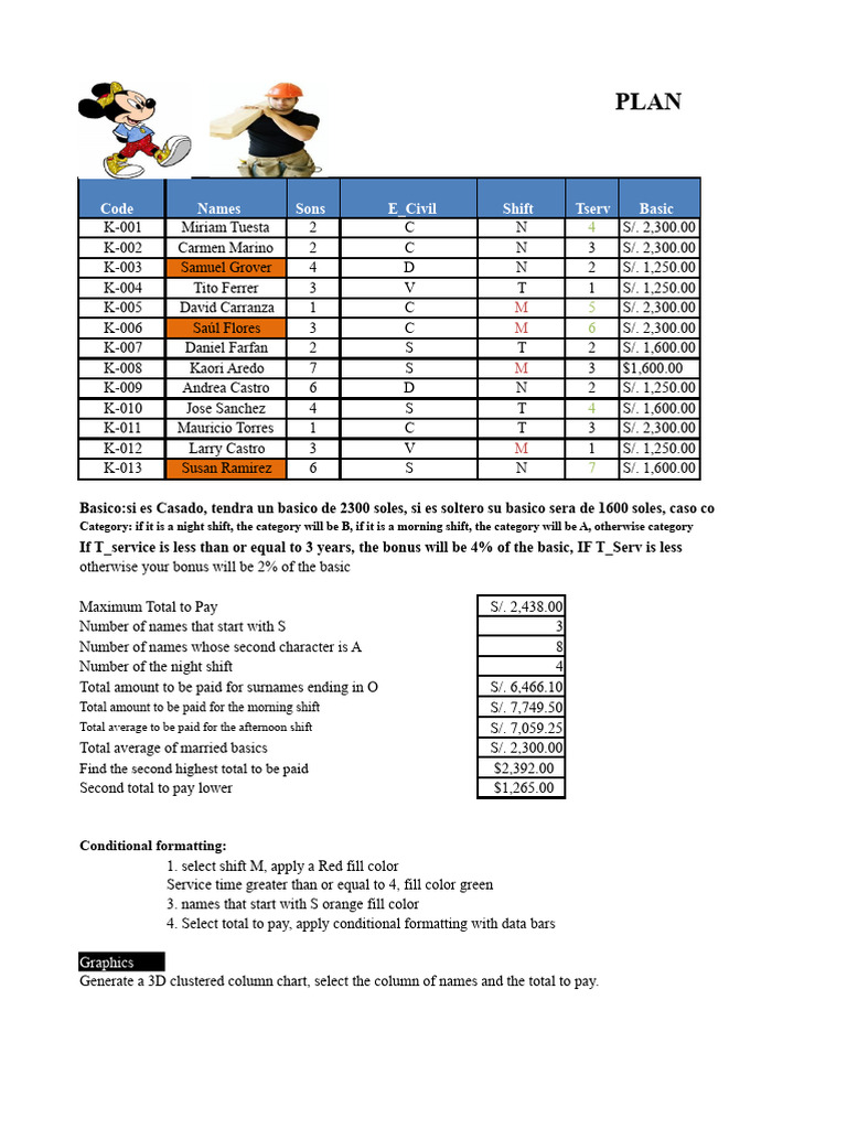 Employee Payment and Bonus Breakdown | PDF