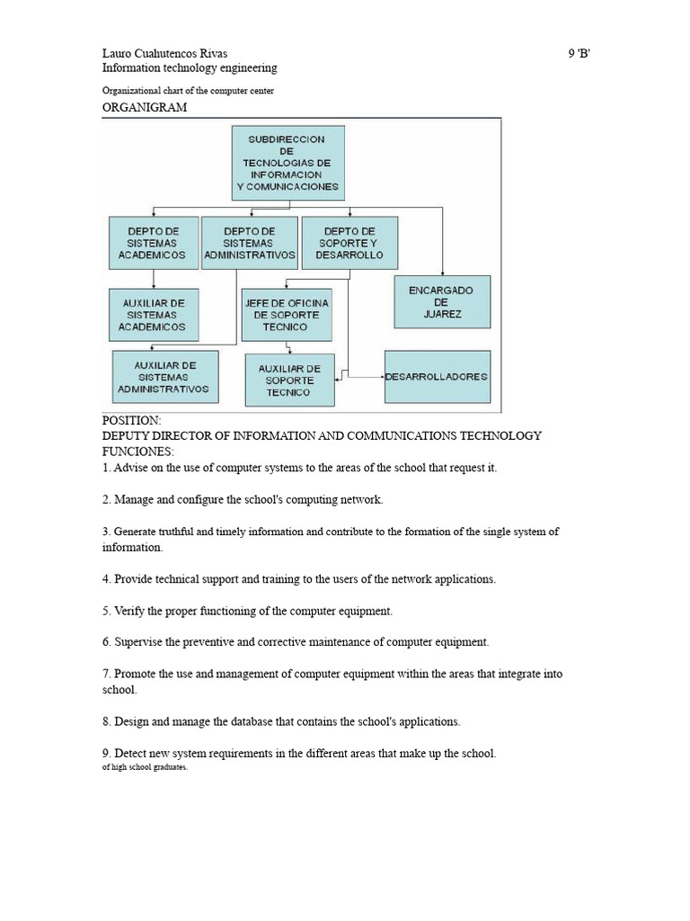 Computing Center Organizational Chart | PDF | Databases | Information