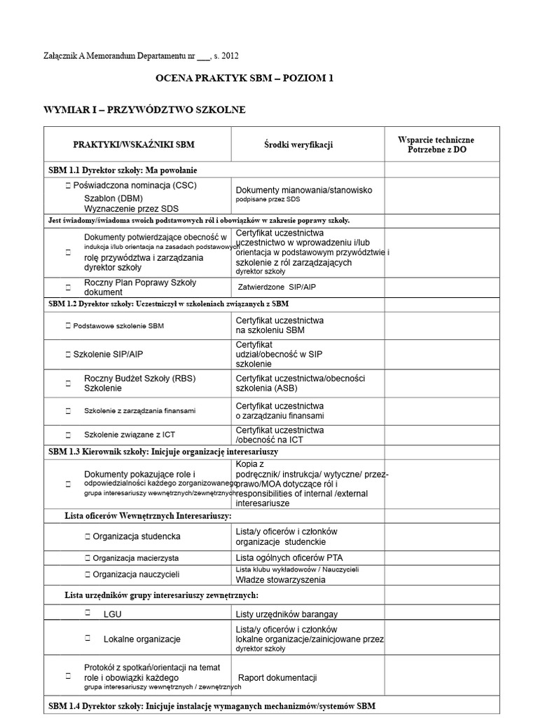 Lista Kontrolna SBM | PDF
