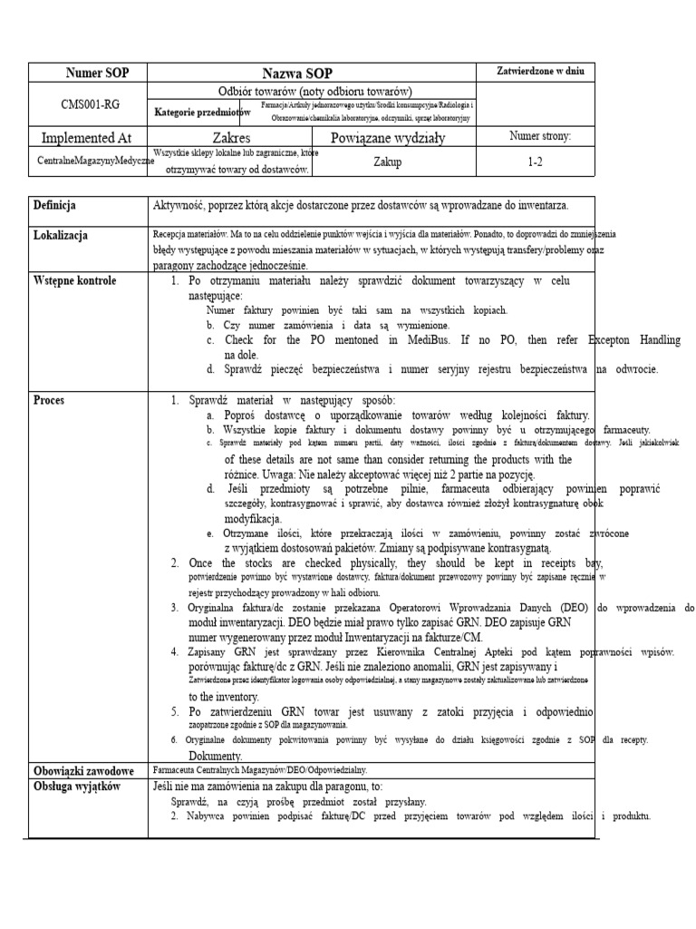 SOP GRN Pharma | PDF