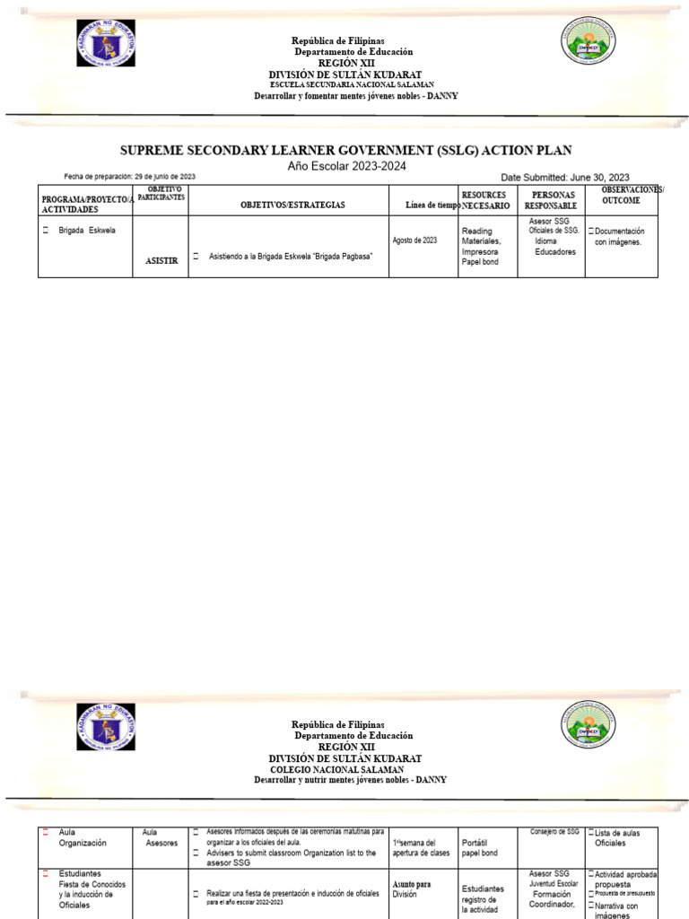 Plan de Acción para SSLG SY 23-24 | PDF