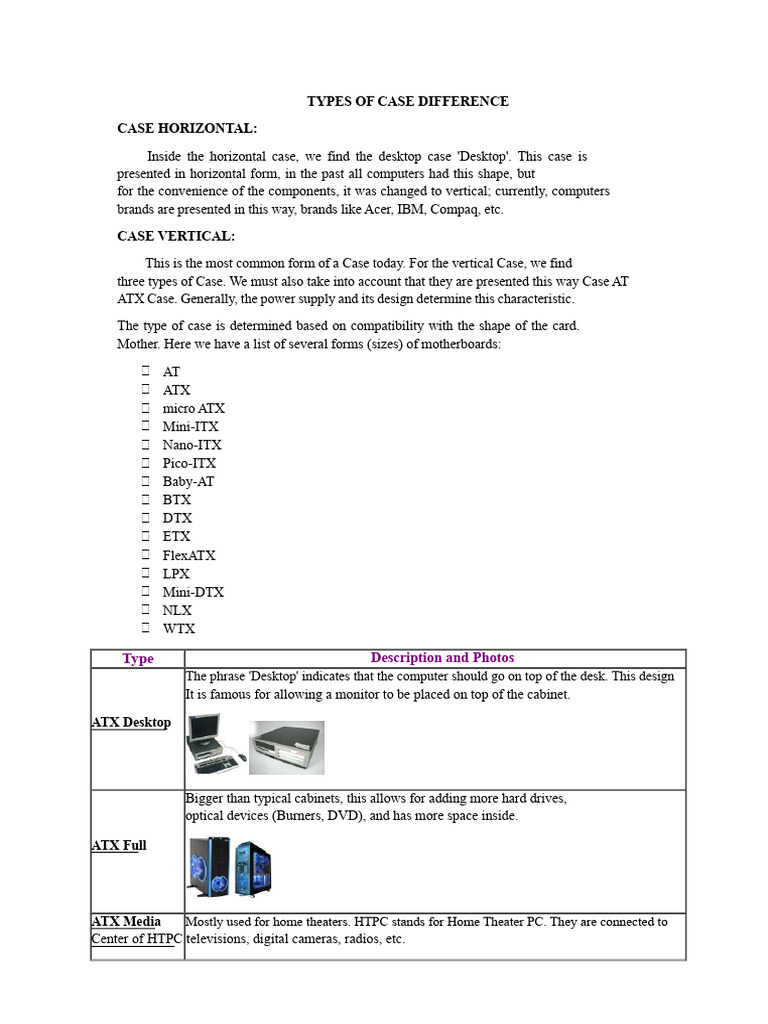 Types of Case Difference | PDF | Desktop Computer | Personal Computers