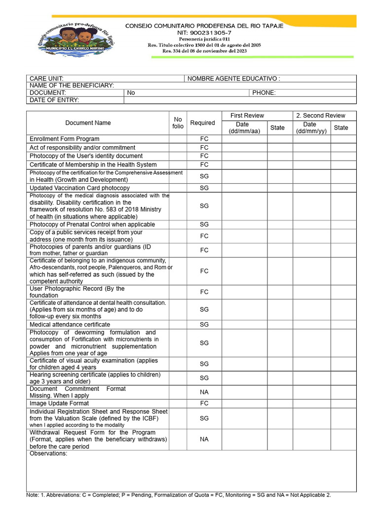 Checklist For Dimf Folders | PDF | Identity Document