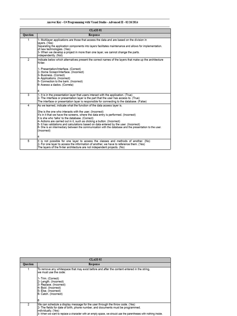 C# - Advanced 2 | PDF | Encryption | Password