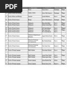 Texas Pharmacy License Printing Guide | PDF | Pharmacist | Pharmacy