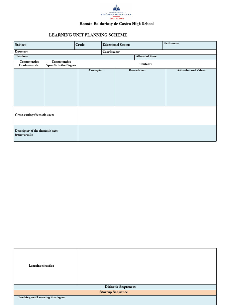 High School Learning Unit Planning Guide | PDF | Metacognition | Cognition