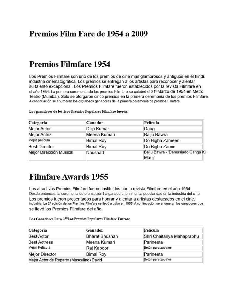 Premios Film Fare 1954 A 2009 | PDF | Distritos de producción ...