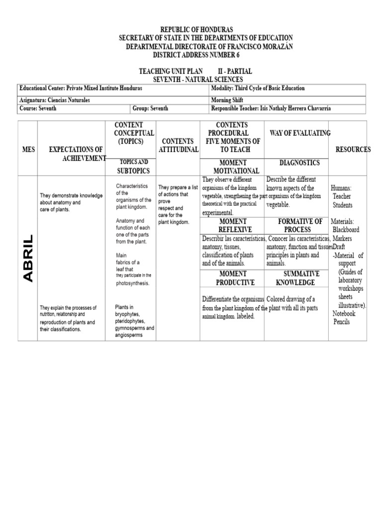Seventh Planning | PDF | Plants | Ecosystem