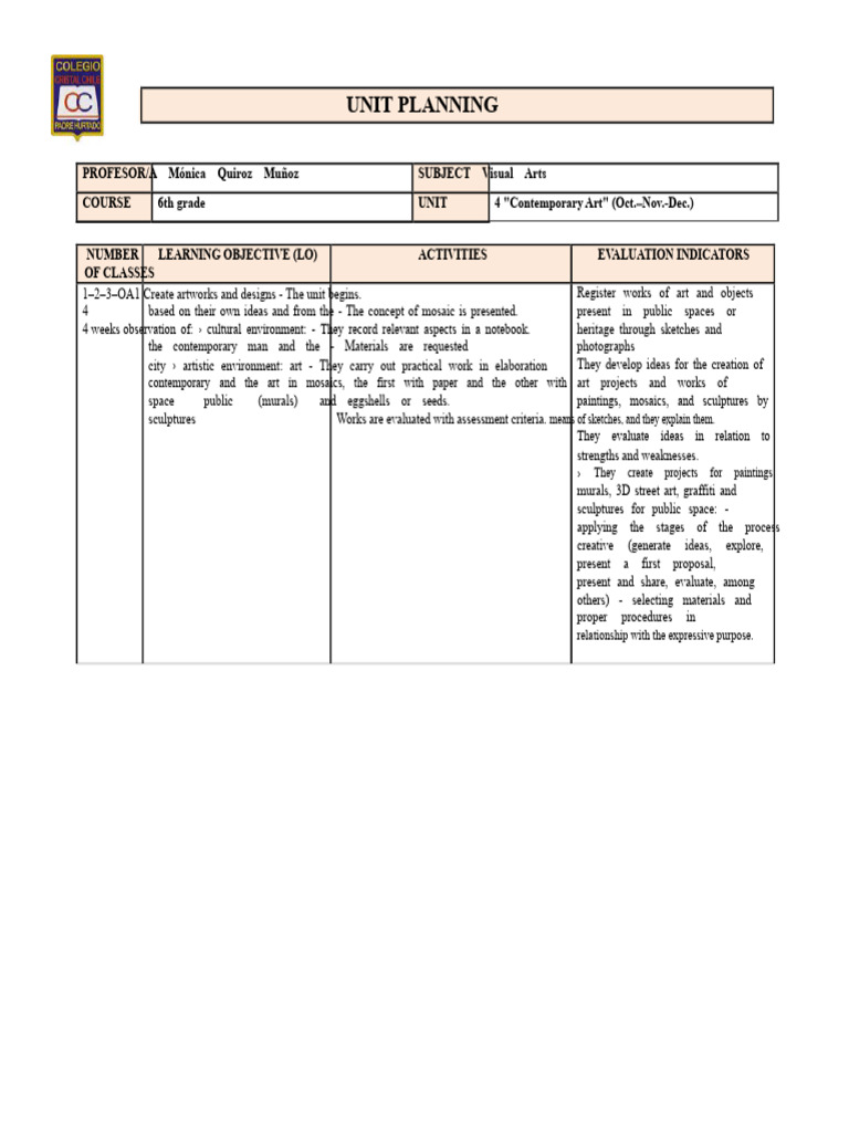 6th Grade Contemporary Art Unit Plan | PDF | Paintings | Mural