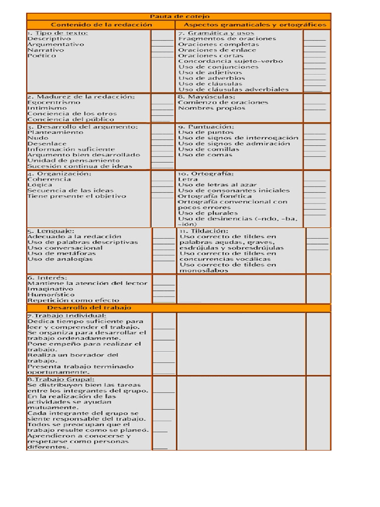Diverse Checklisten | PDF