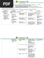 Receta Médica para Fórmulas APLV PNAC | PDF
