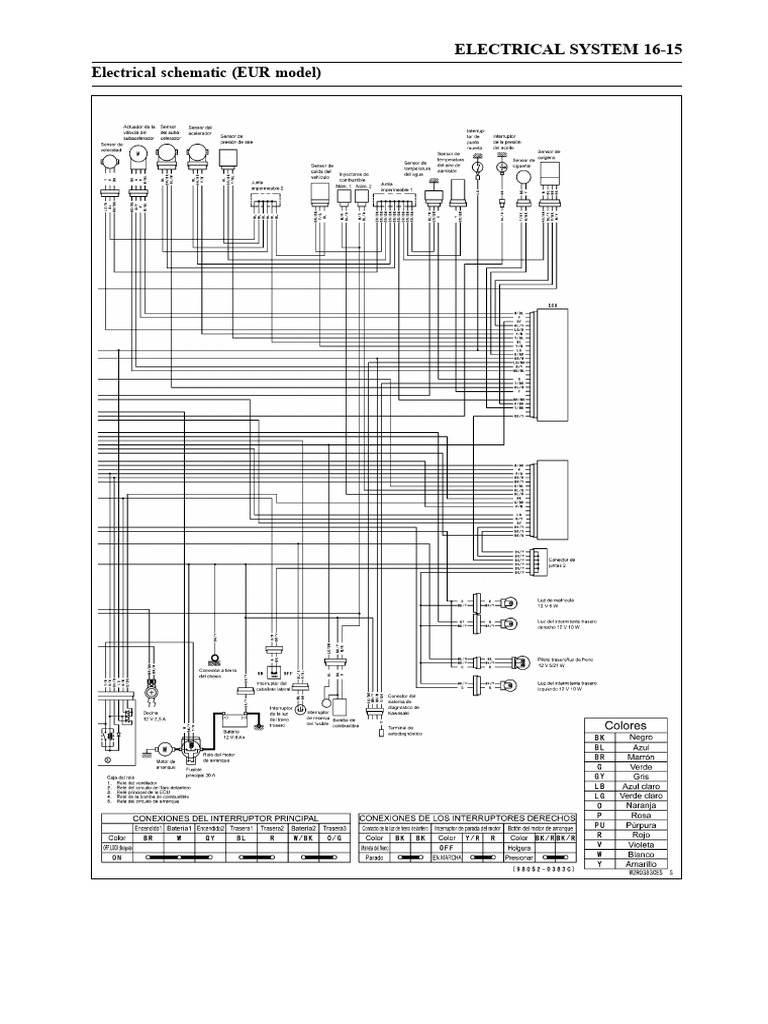 Ninja - 250r Electrical Diagram | PDF