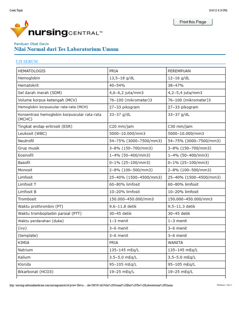 Nilai Normal Tes Laboratorium Umum | PDF