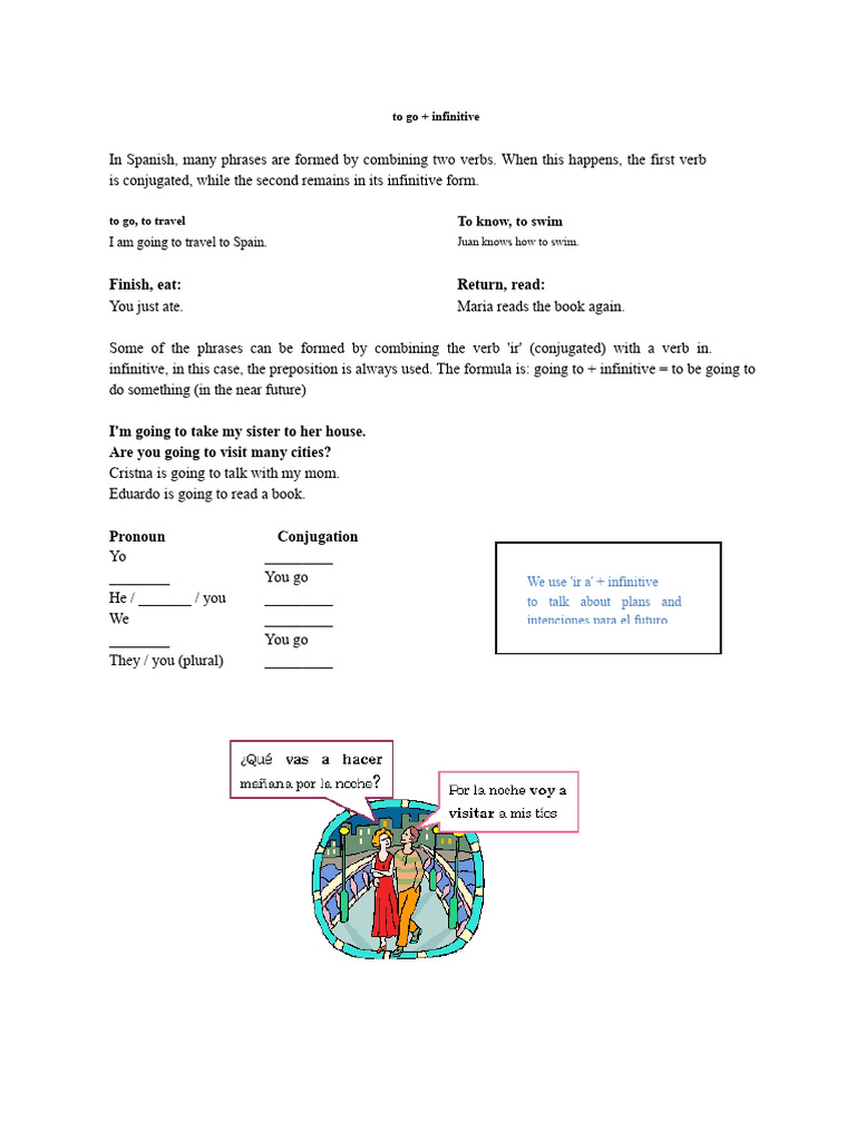 Immediate Future Reading Comprehension Grammar Exercises Sheet D ...