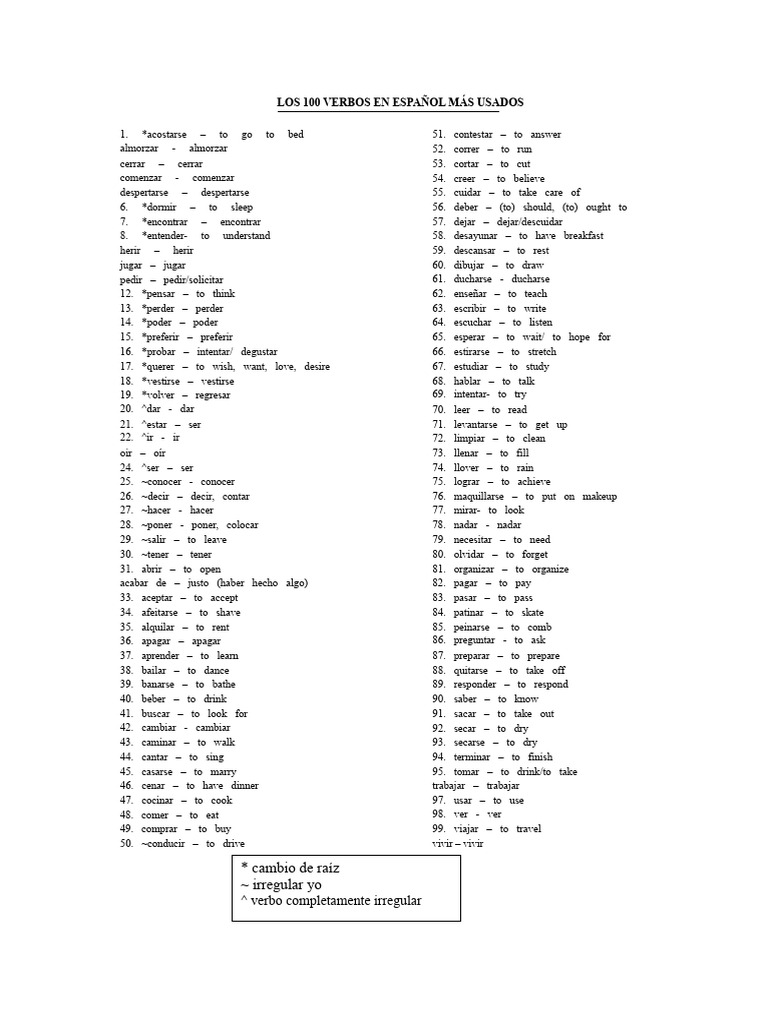 100 Verbos Más Usados en Español | PDF