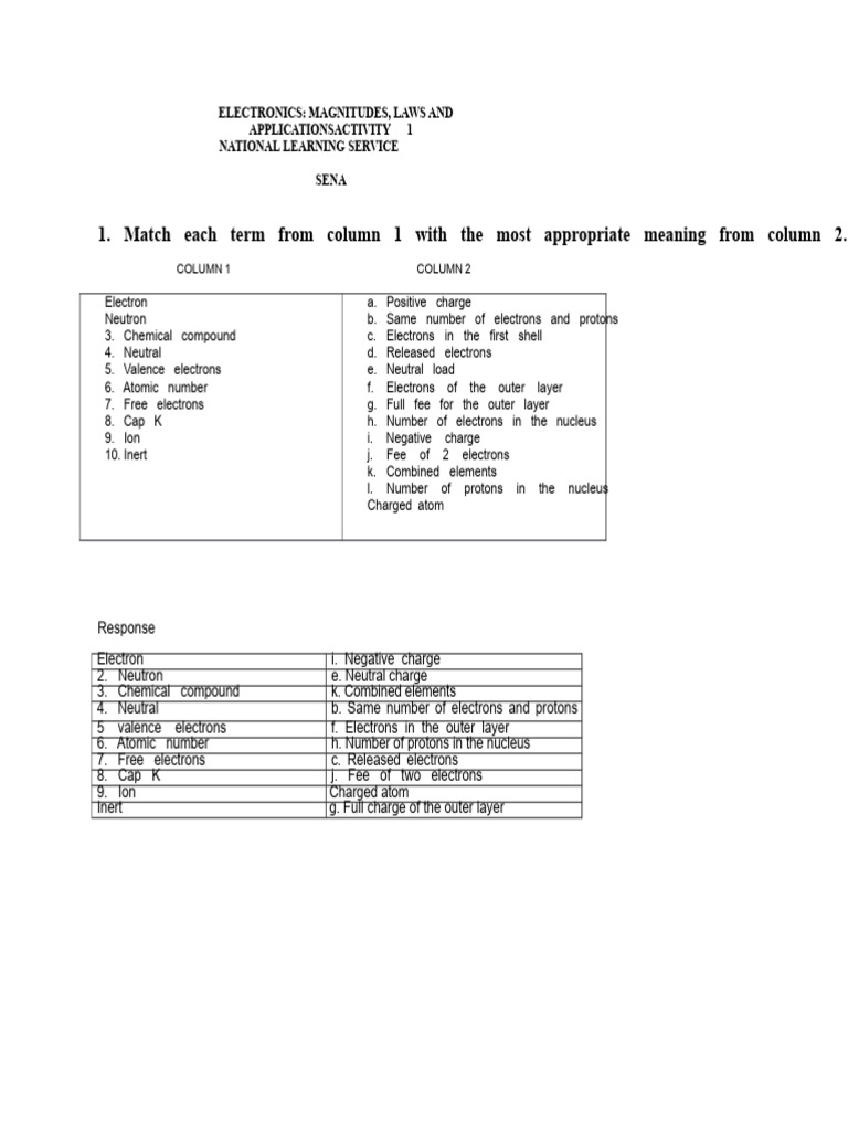 Week 1 Electronics Activity | PDF | Electric Current | Electron