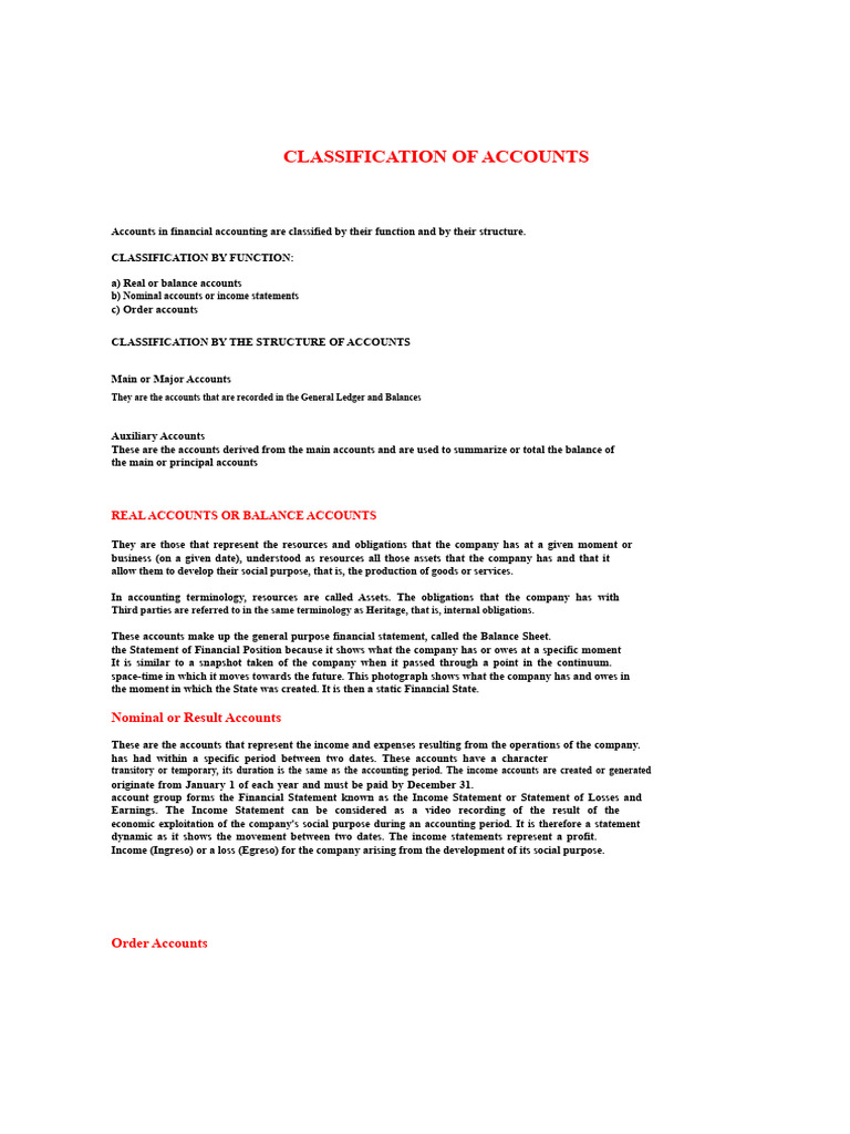 Workshop 1 Classification of Accounts | PDF | Debits And Credits | Debt