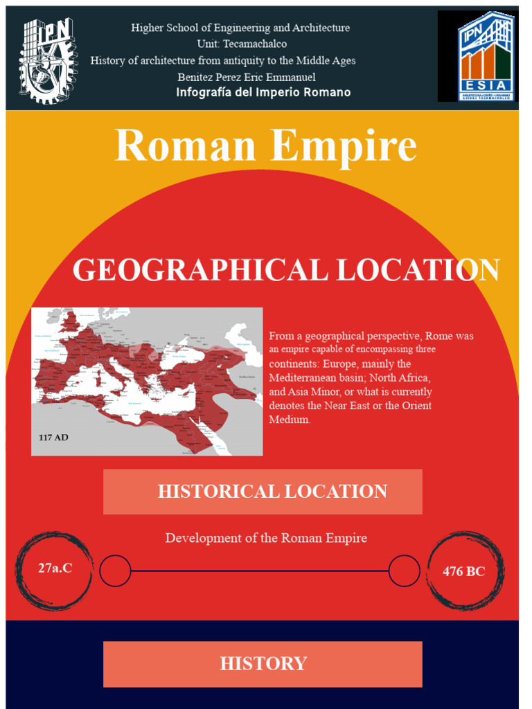 Roman Empire Architecture Overview | PDF