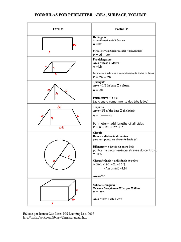Fórmulas de Geometria 2D 3D Perímetro Área Volume PDF | PDF | Área ...