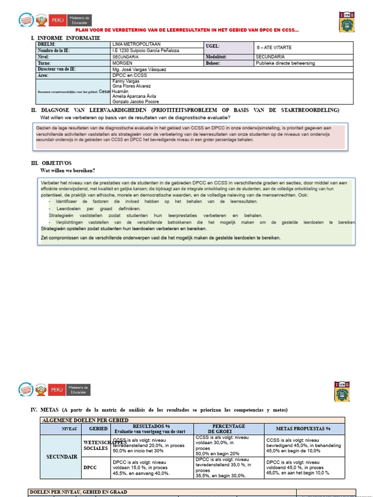 Verbeterplan Ccss-Gebied - DPCC | PDF