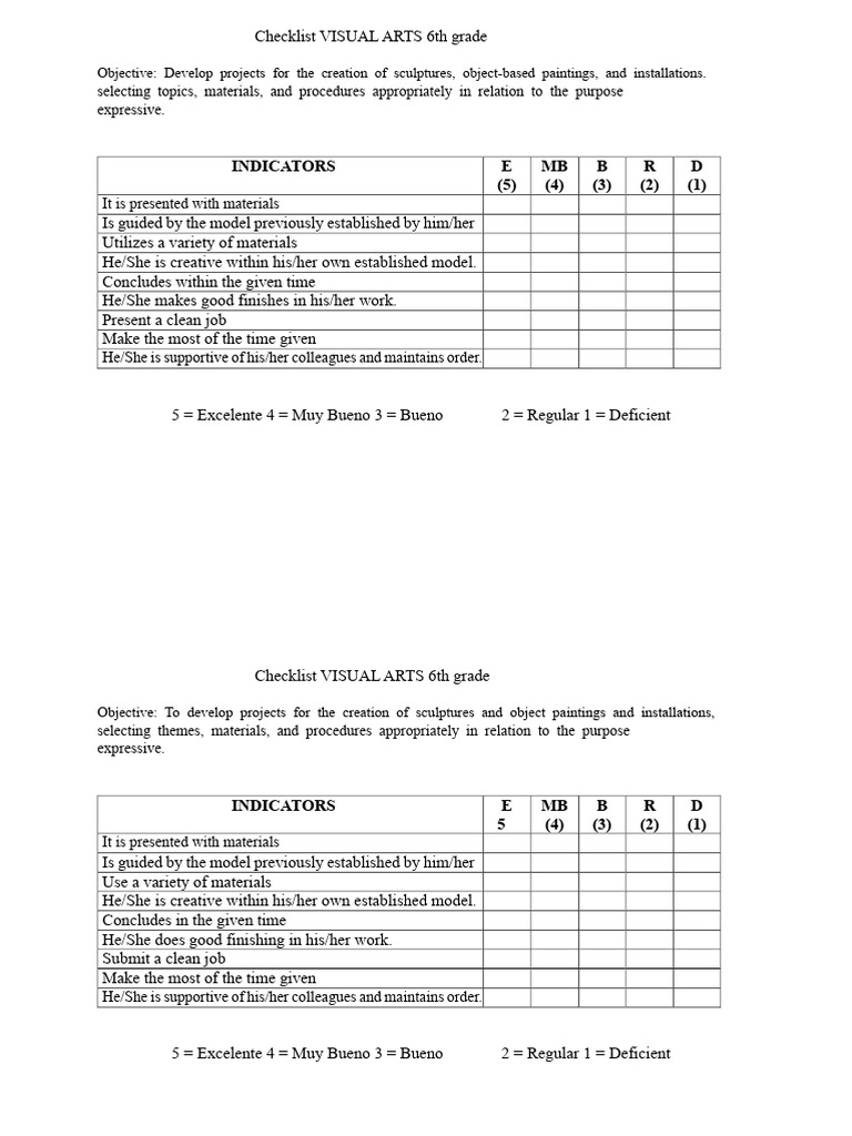 6th Grade Visual Arts Project Checklist | PDF