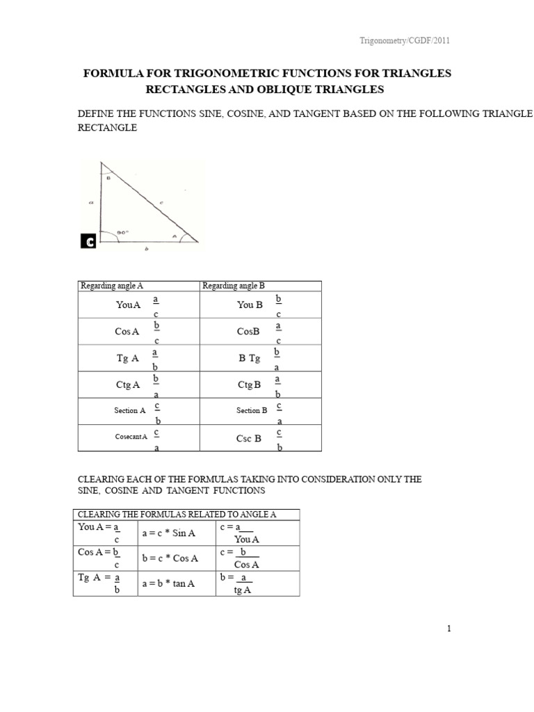 Formulary of Trigonometric Functions For Right Triangles and Oblique ...