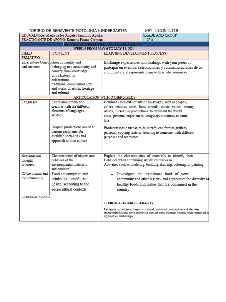 Week 6 P. Abp Beautiful and Dear Mexico 2° | PDF | Liberal Arts Education