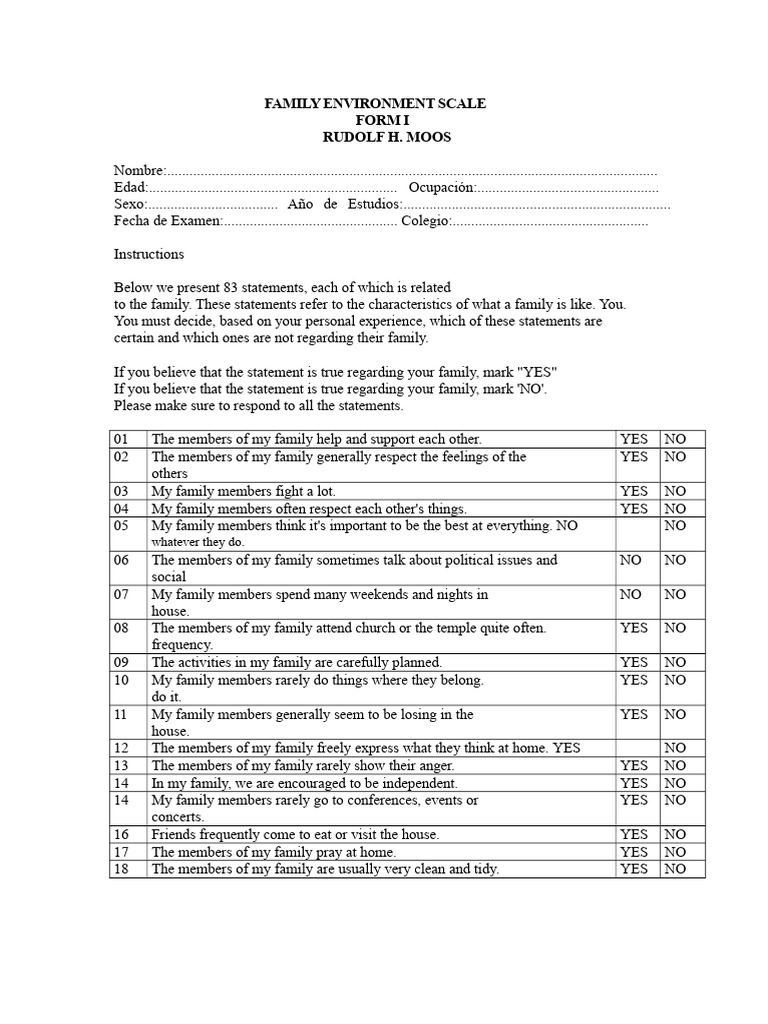 Piers Harris Self-Concept Scale | PDF | Anxiety | Feeling